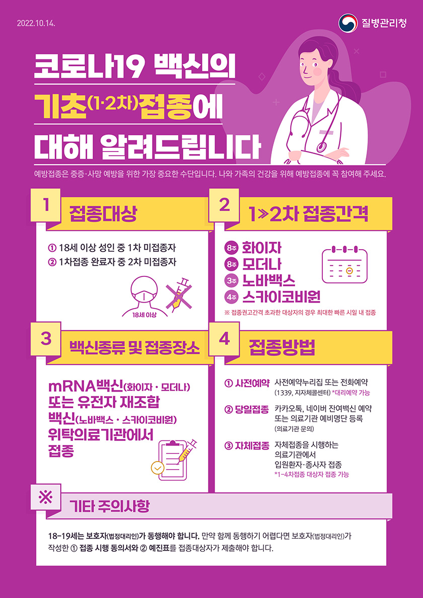 코로나19 예방접종 기초접종 1 2차 안내문 10 14 Ver 홍보지 홍보자료 알림·자료 질병관리청